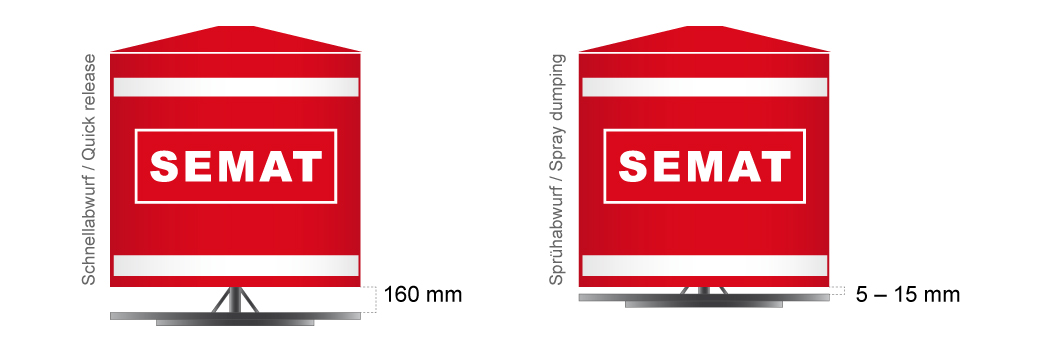 SEMAT - Ausführungen und Typen / SEMAT – Product range